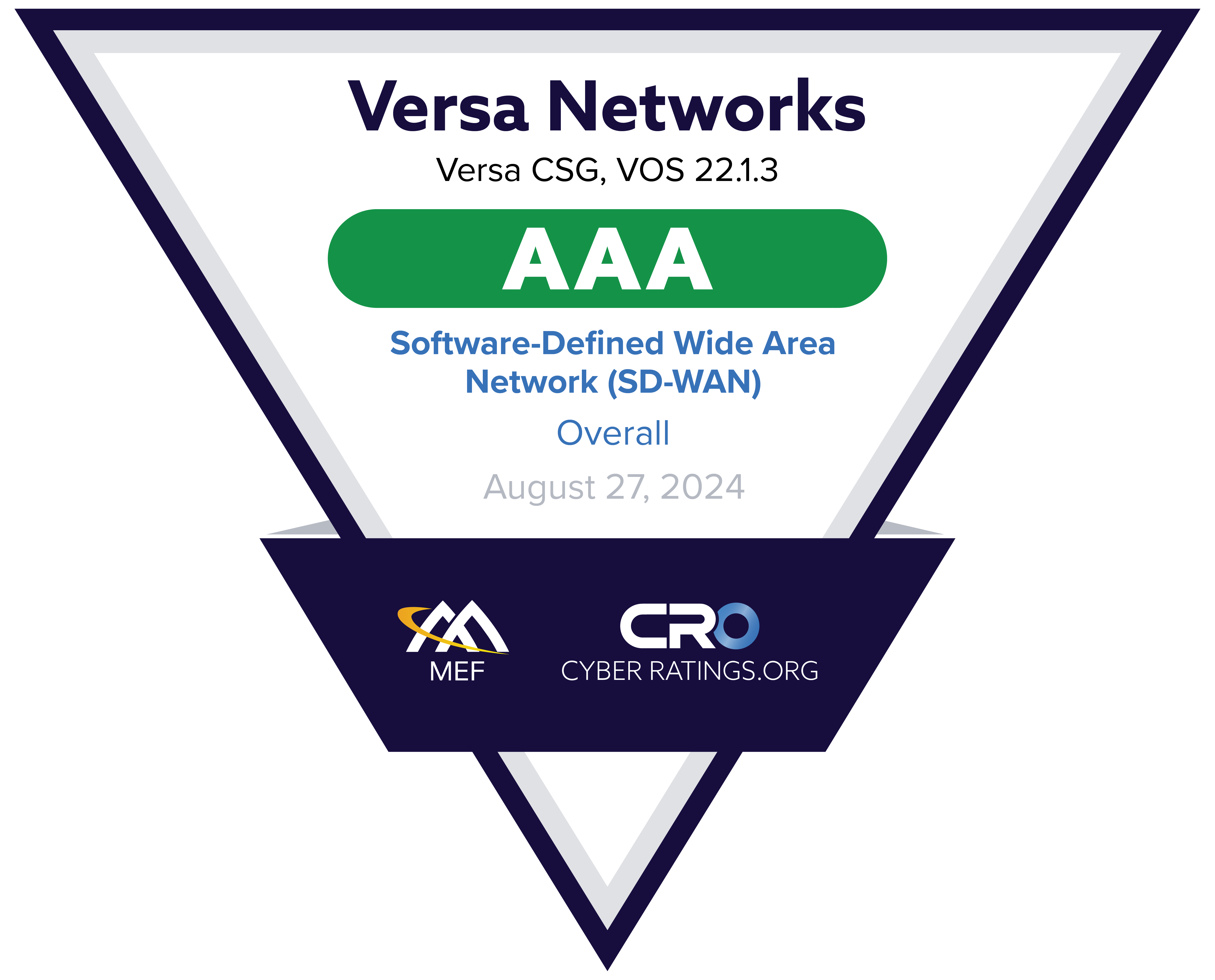 Awards | Versa Networks