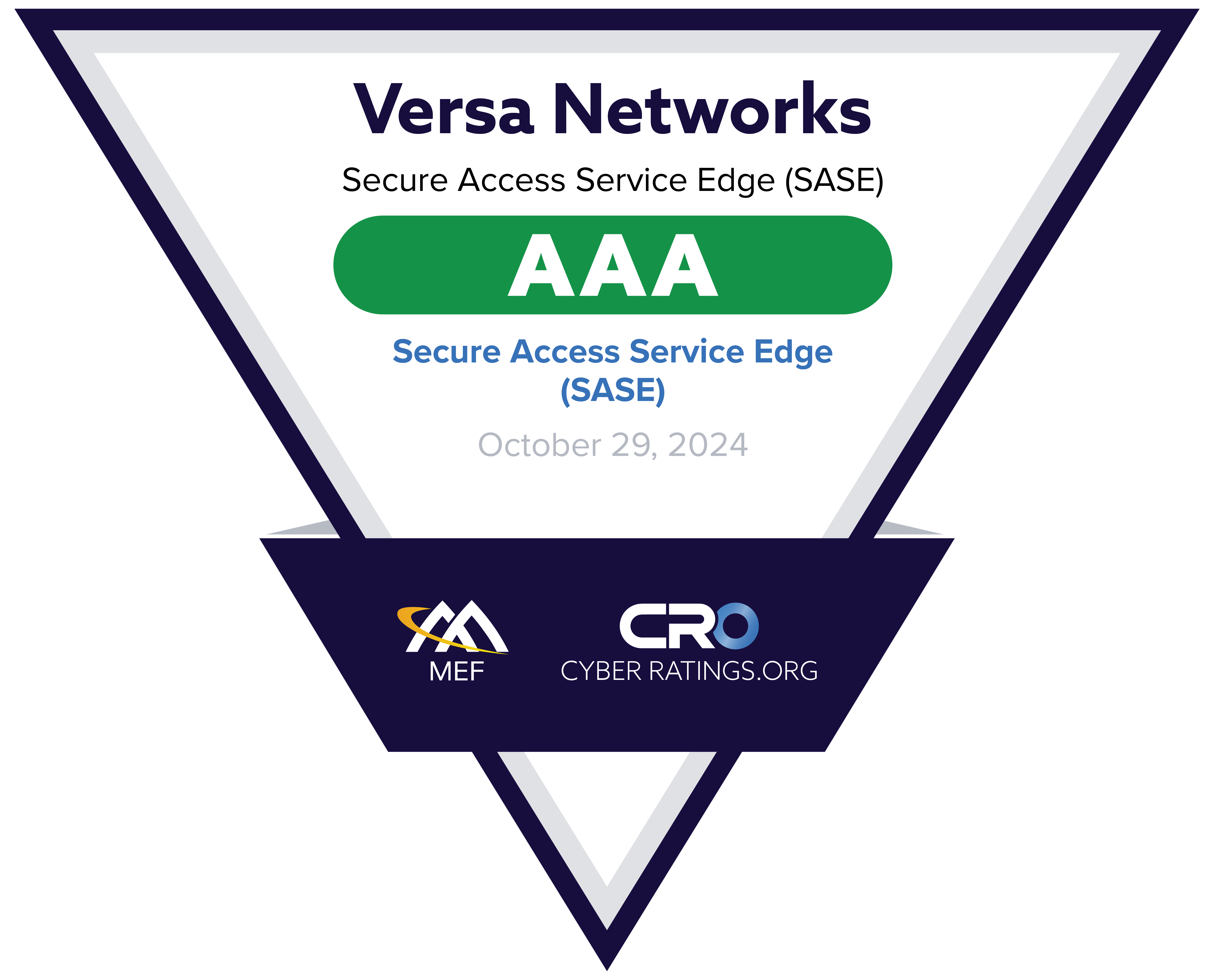 Versa Security and Trust Center | Versa Networks