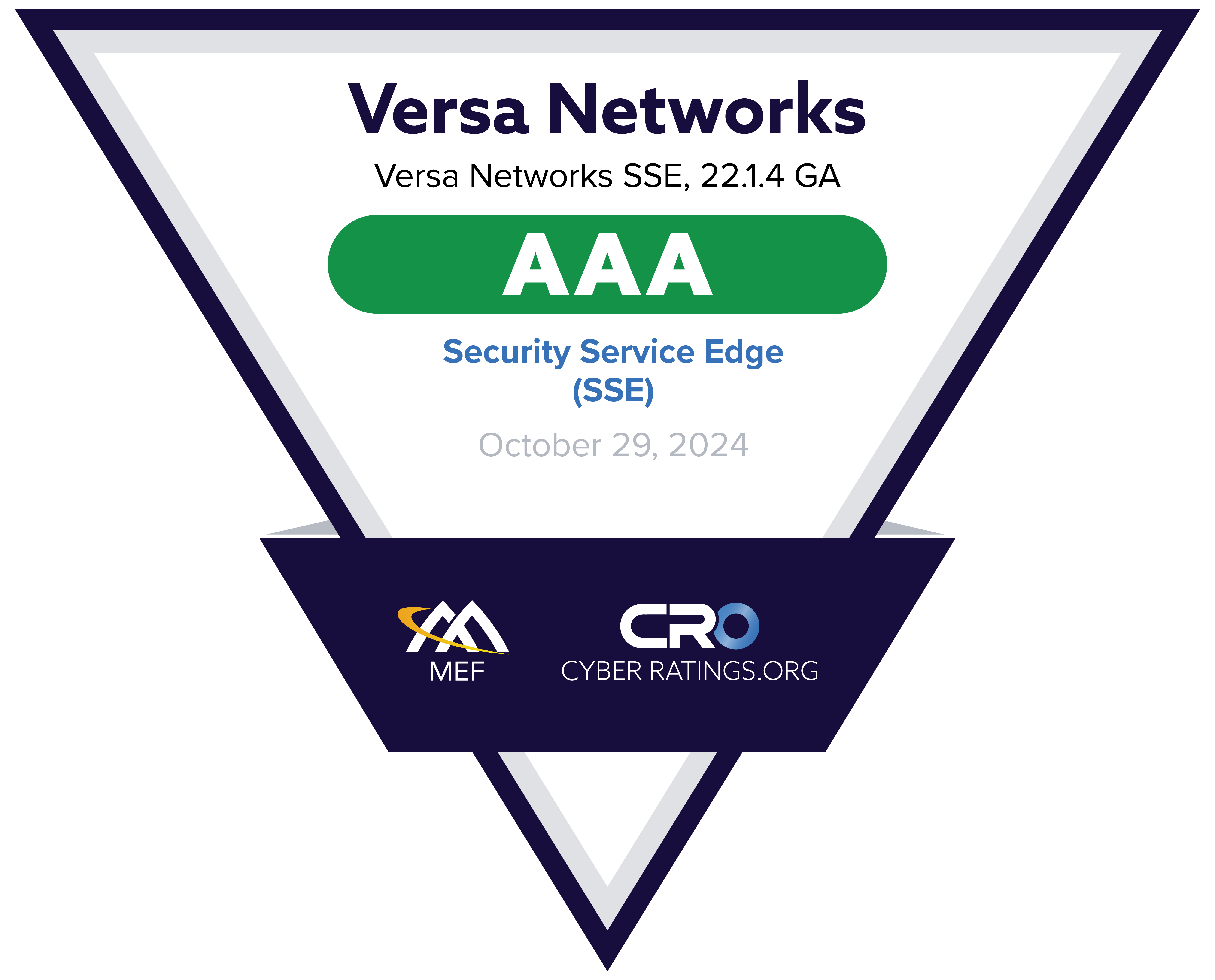 Versa Security and Trust Center | Versa Networks