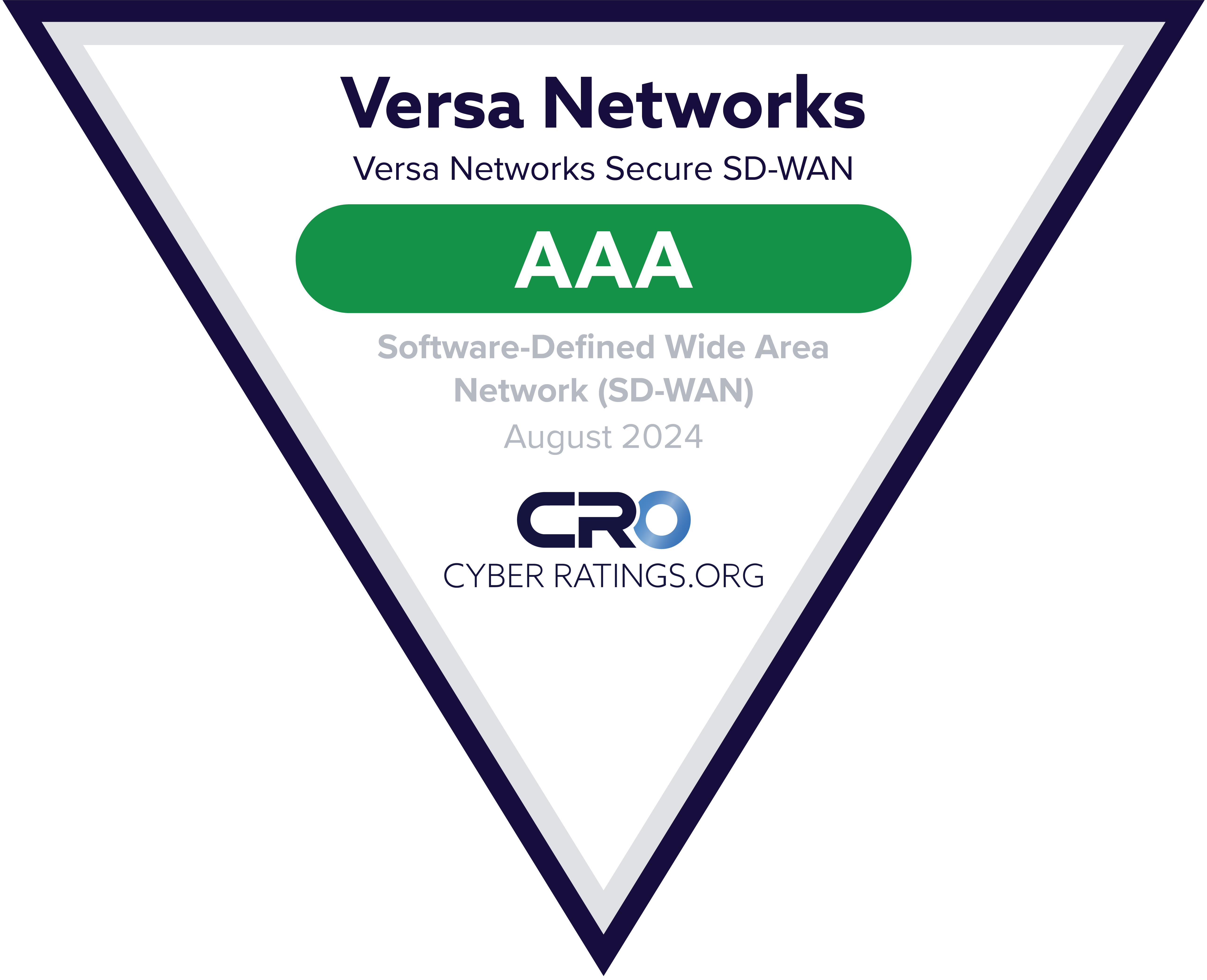 Versa Security and Trust Center | Versa Networks