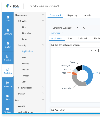 Versa Secure SD-WAN | Versa Networks