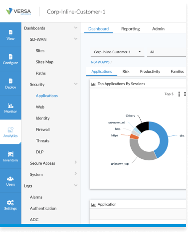 Versa Secure SD-WAN | Versa Networks