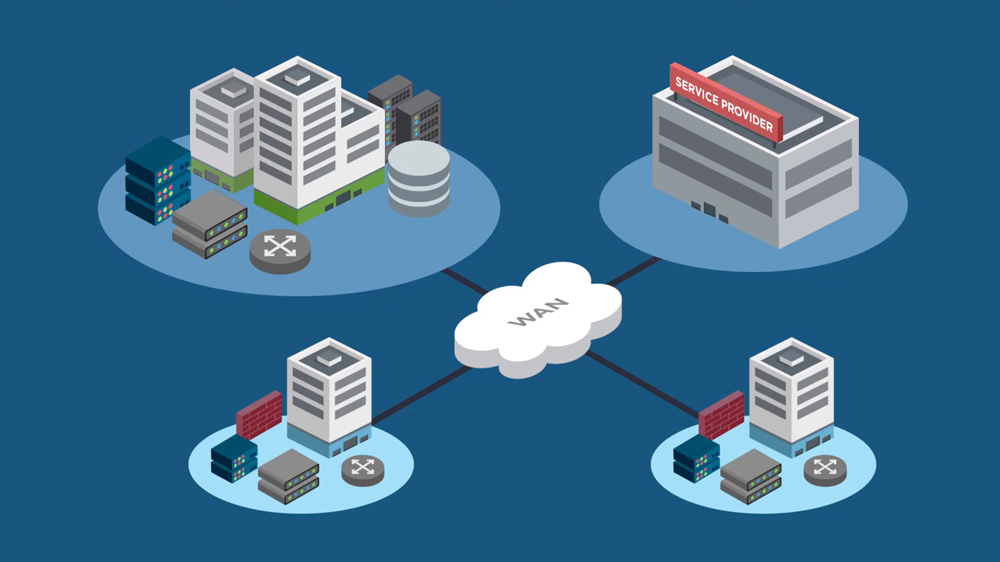 Solutions Overview | Versa Networks