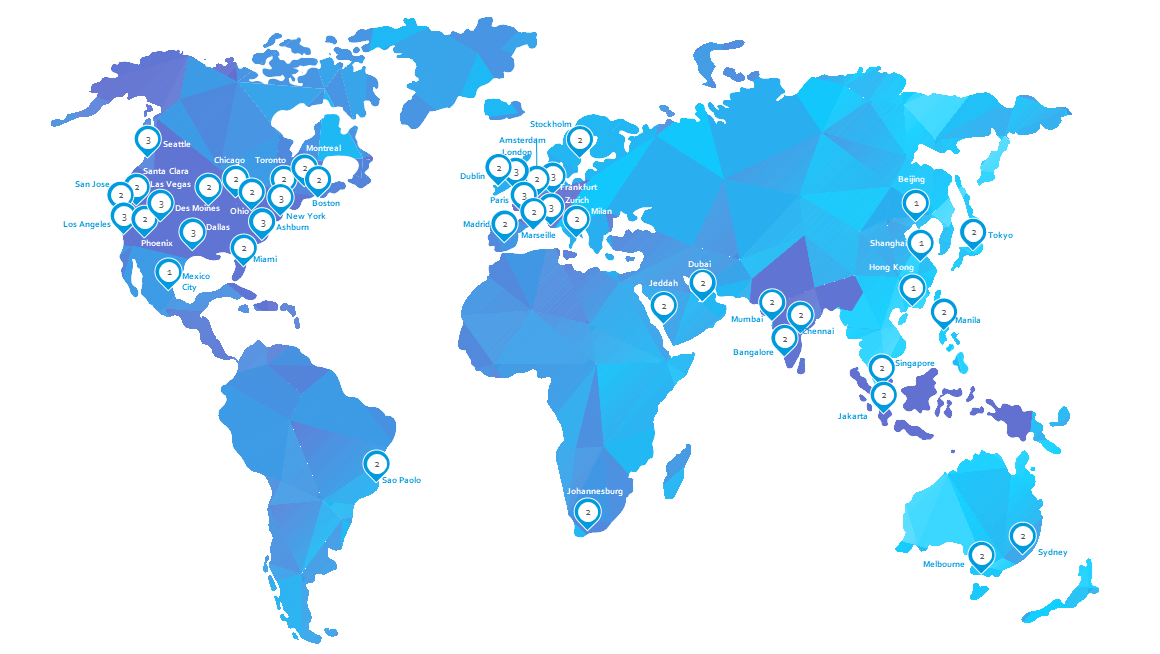 Versa Unified Secure Access Service Edge (SASE) Platform